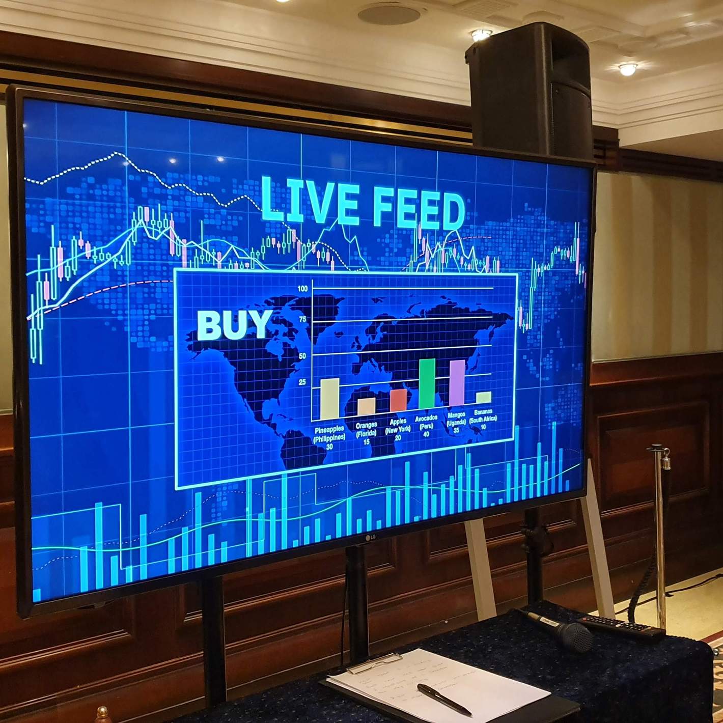 The Trading Table Team Building Activity Ireland | Negotiation and ...